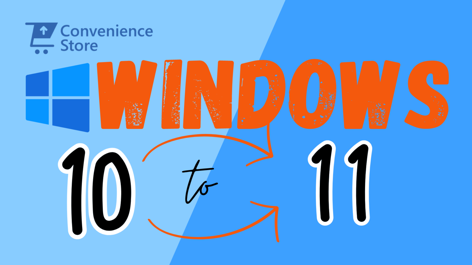 Microsoft Windows 10 Security Deadline 2025: Upgrade to Microsoft ...
